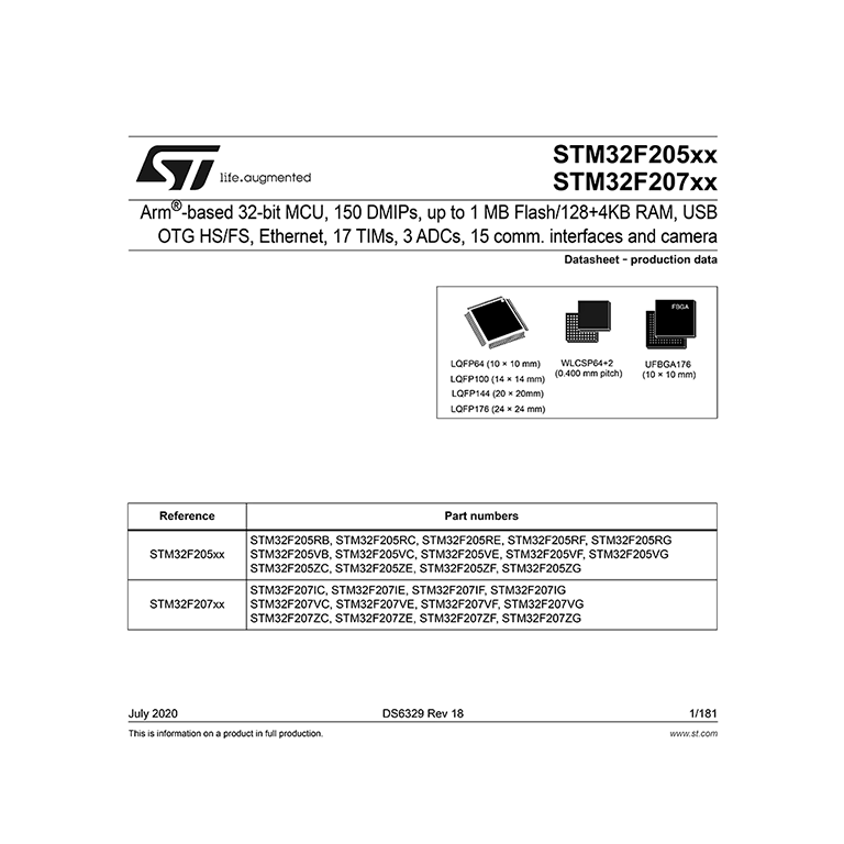 STM32F205 / STM32F207 ST microcontroller Datasheet