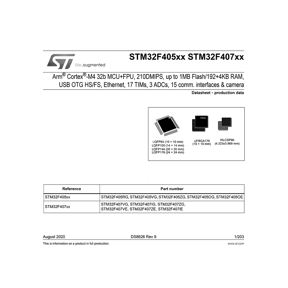 STM32F405 / STM32F407 ST microcontroller Datasheet